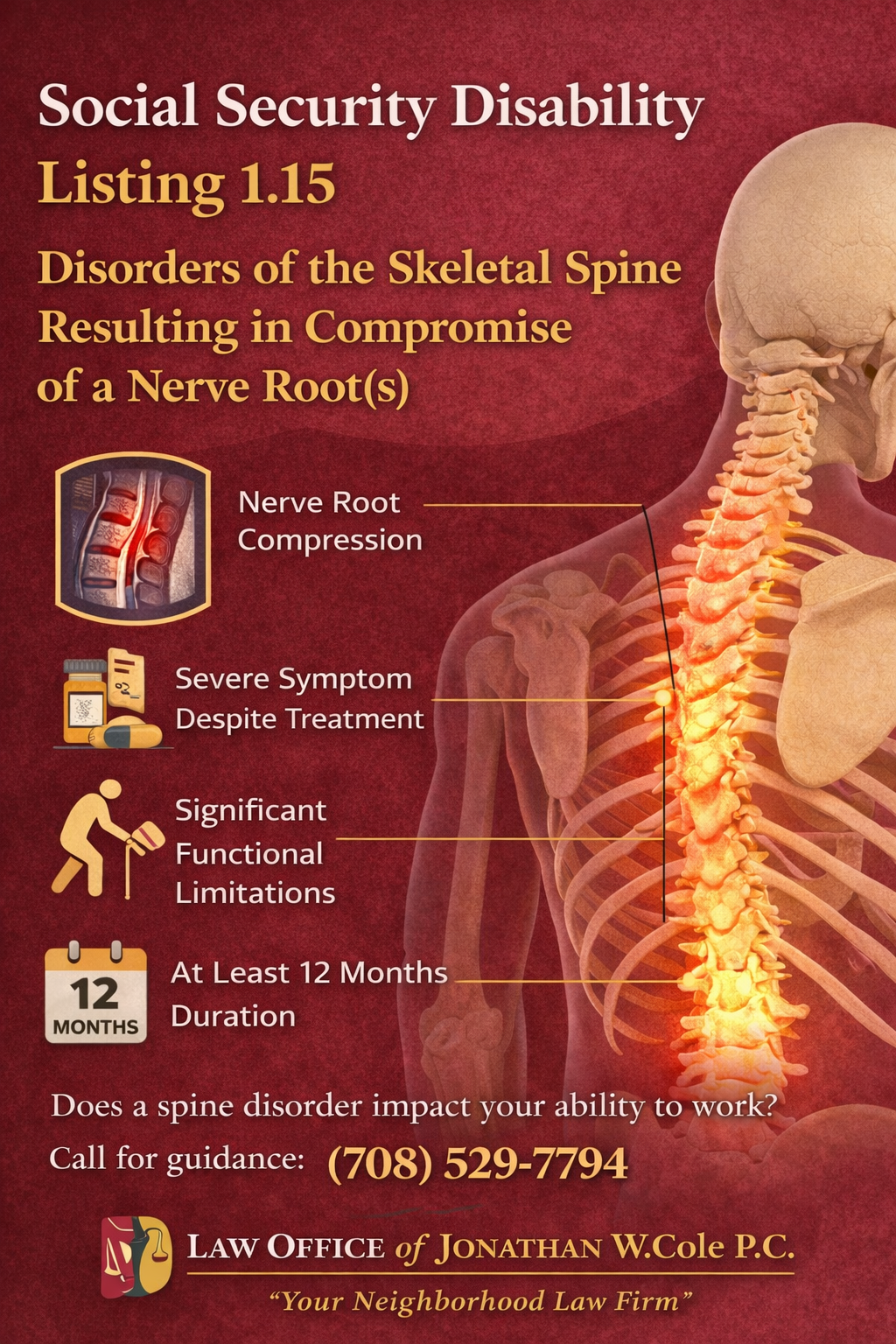 Social Security Disability Listing 1.15: When Spine Disorders Qualify ...